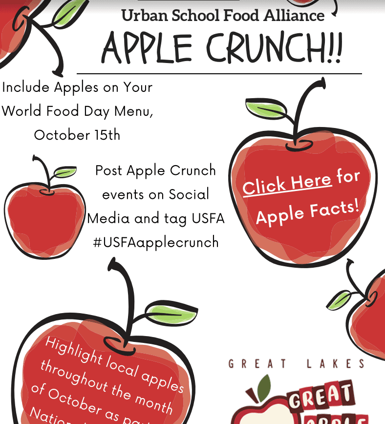 Apple Crunch Resources | Urban School Food Alliance