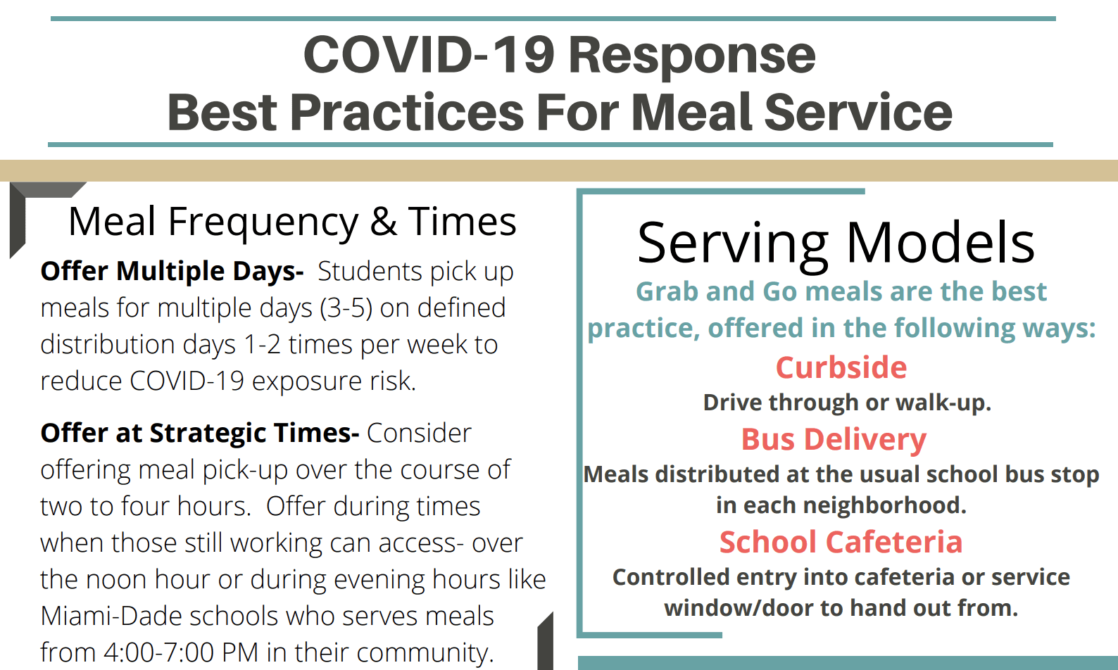 COVID-19 Response Best Practices For Meal Service | Urban School Food ...